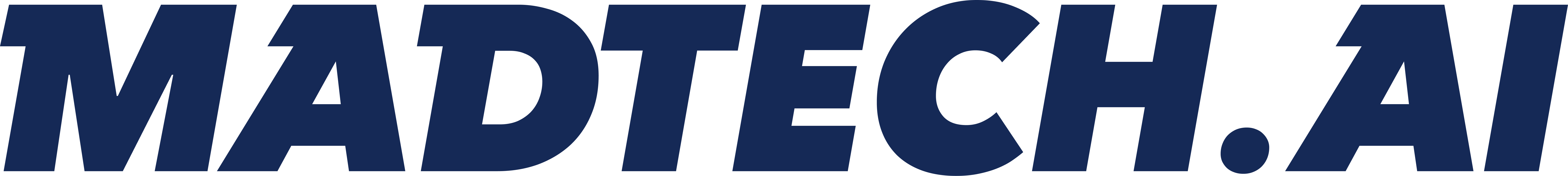 MADTECH - What it is and why it is the future of marketing